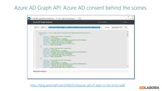 Managing enterprise applications, permissions, and consent in Azure ...