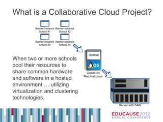 Colaborative Cloud Poster EDUCAUSE12 | PPT