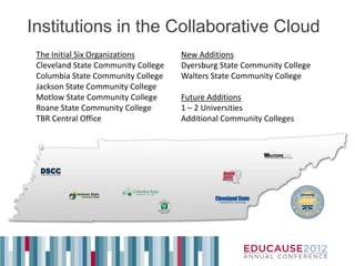 Colaborative Cloud Poster EDUCAUSE12 | PPTX