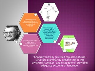 Colaborative work Transformational grammar | PPT