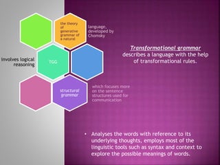 Colaborative work Transformational grammar | PPT