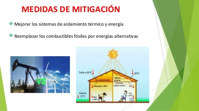 Medidas de Mitigacion Cambio Climatico