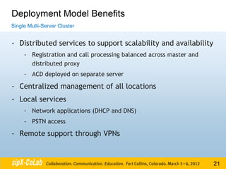 CoLab session 1 deployment best practices and architecture | PPTX