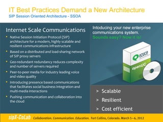 CoLab session 1 deployment best practices and architecture | PPTX
