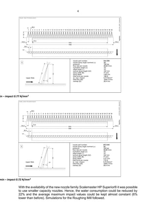 Colakoglu succes story -Energy Saving / Descaling Process | PDF