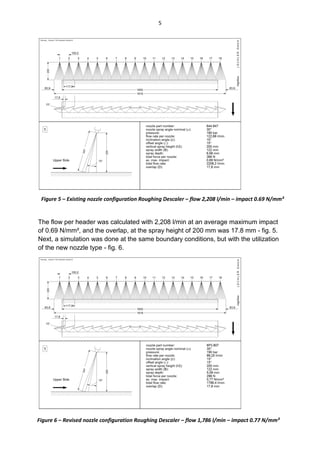Colakoglu succes story -Energy Saving / Descaling Process | PDF
