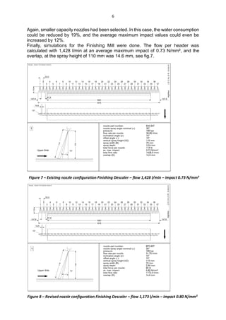 Colakoglu succes story -Energy Saving / Descaling Process | PDF