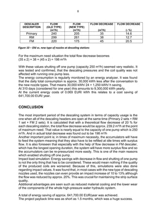Colakoglu succes story -Energy Saving / Descaling Process | PDF