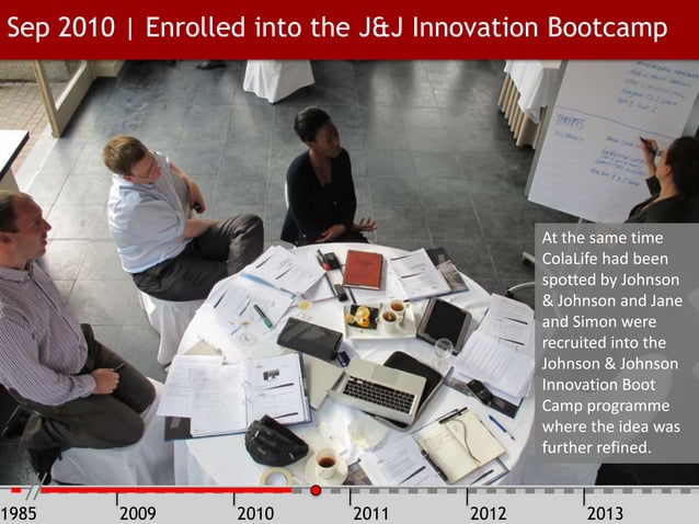 ColaLife | Key milestones - 1985 to Dec-13 | PPT