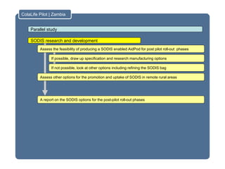 Proposed ColaLife pilot structure version 3 | PPT