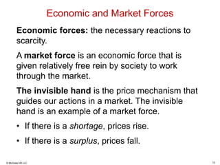 Economics and Economic reasoning Chap. 1 | PPT
