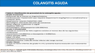 colangitis AGUDA | PPTX