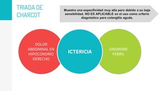 Colangitis Aguda | PDF