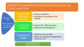 Colangitis Dx Y Clasif Segun Criterio De Tokio2018 Pptx
