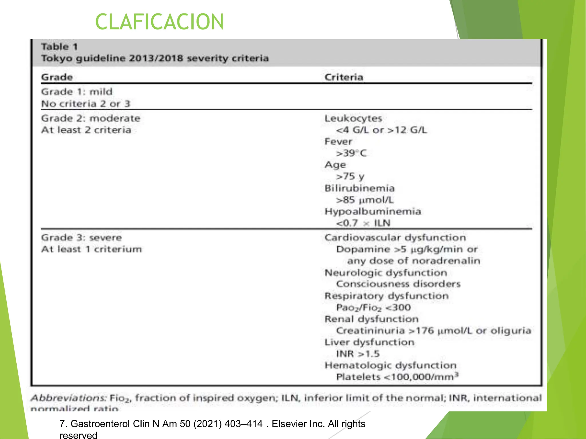 COLANGITIS AGUDA REFERENCIA DE LA GUIA DE TOKIO 2018 | PPTX