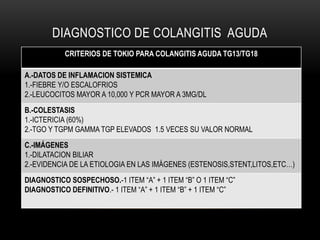 COLANGITIS EXPOSICION, definicion, diagnostico y tratamiento | PPT