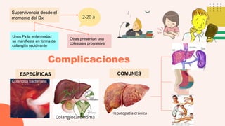 COLANGITIS PATOLOGIA.pptx