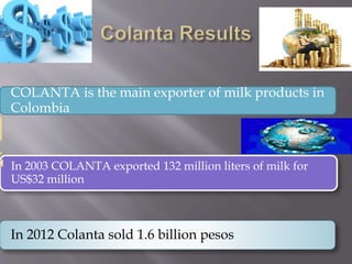 colanta company.pptx