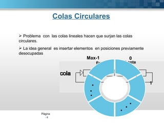 Colas | PPT