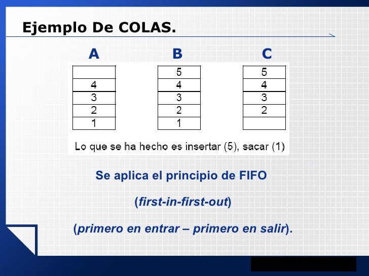 Colas