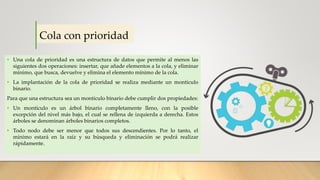 Colas de prioridad | PPTX