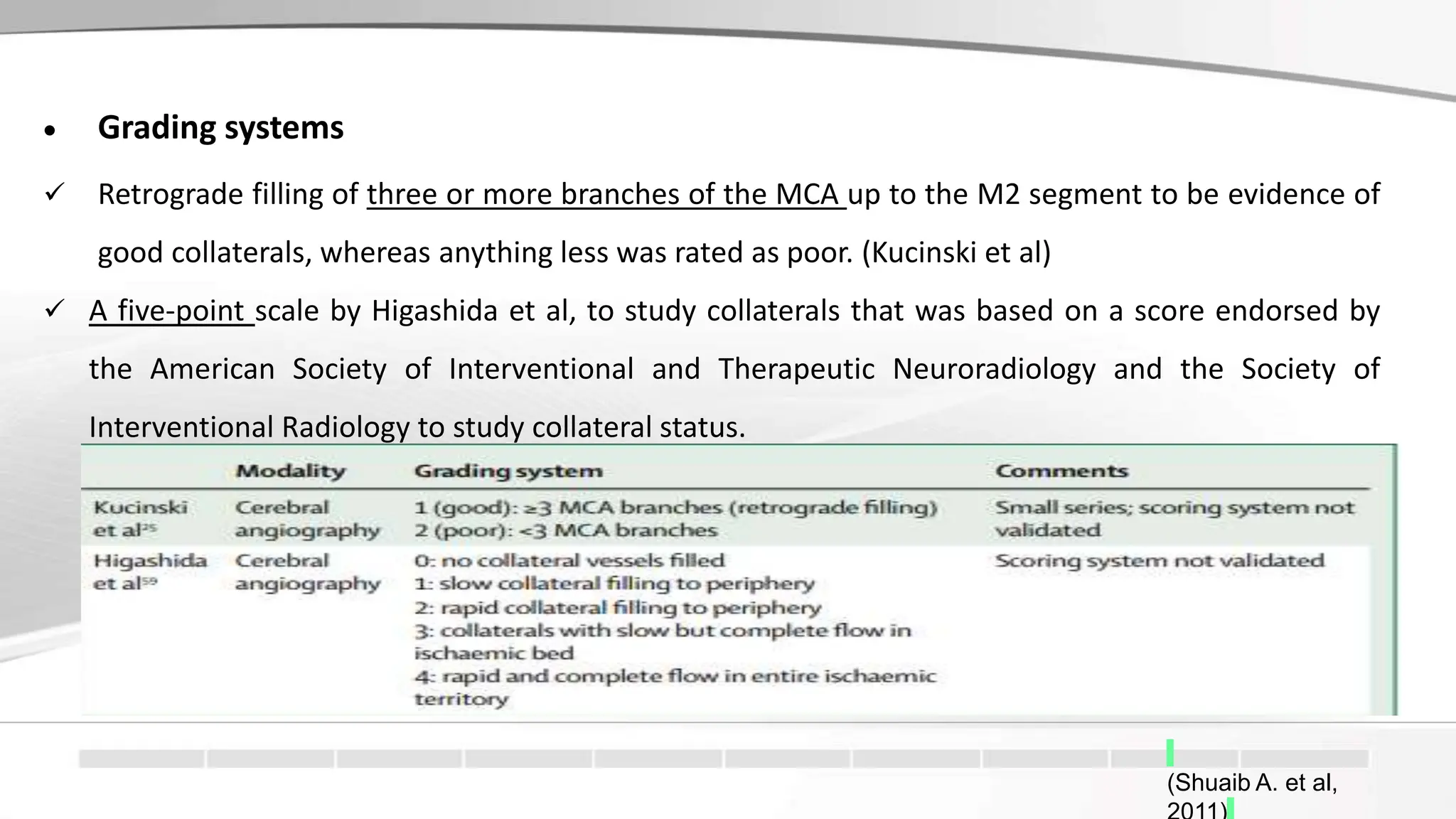 extracranial and intracranial cerebral collateral circulation .pptx