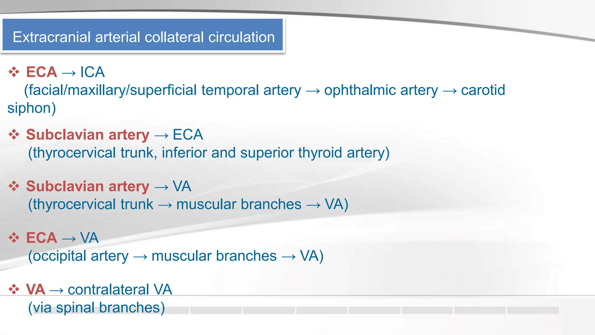 extracranial and intracranial cerebral collateral circulation .pptx