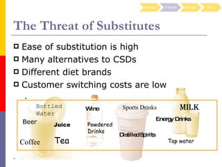 Cola wars case presentation | PPT