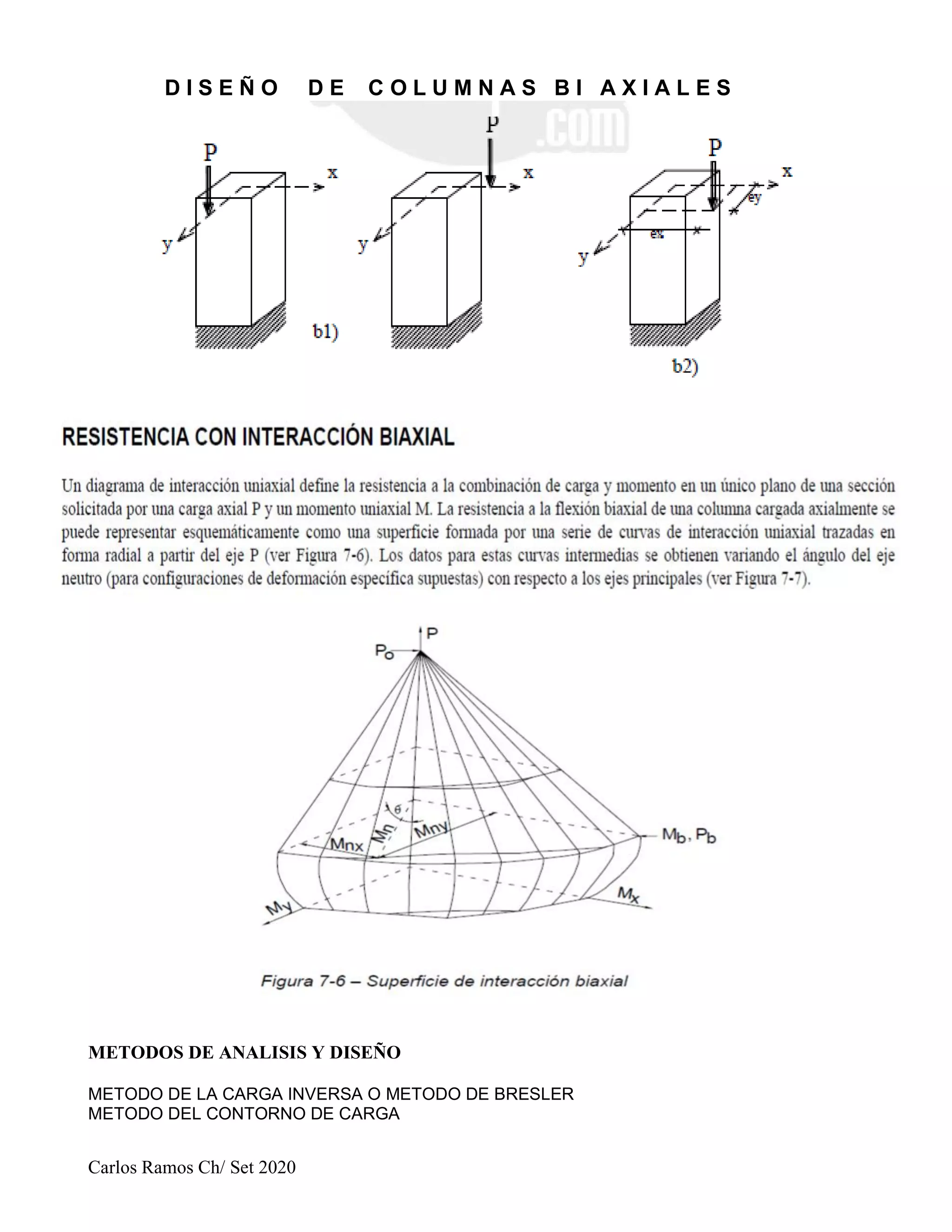COL_BRESLER Y CONTORNO CARGA.pdf
