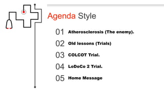 Colchicine drug in cardiovascular clinical trials | PPTX