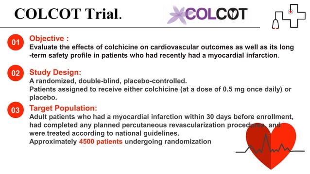 Colchicine drug in cardiovascular clinical trials | PPTX | Heart and ...