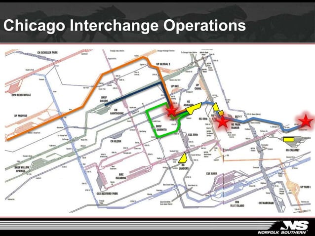 Norfolk Southern Presentation; Rail Night | PPTX