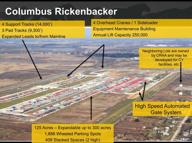 Norfolk Southern Presentation; Rail Night | PPTX