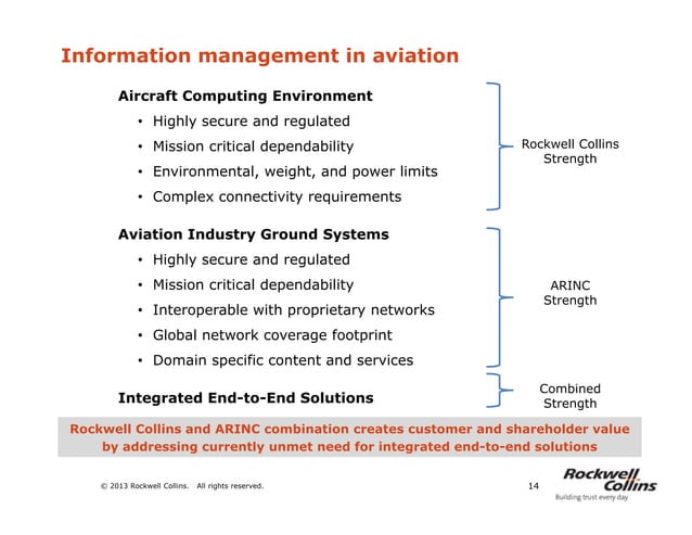 Col credit suisse industrials conference final | PPT