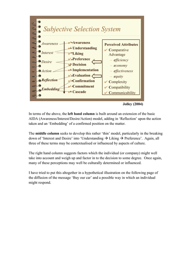 Col Cult Communication Process | PDF