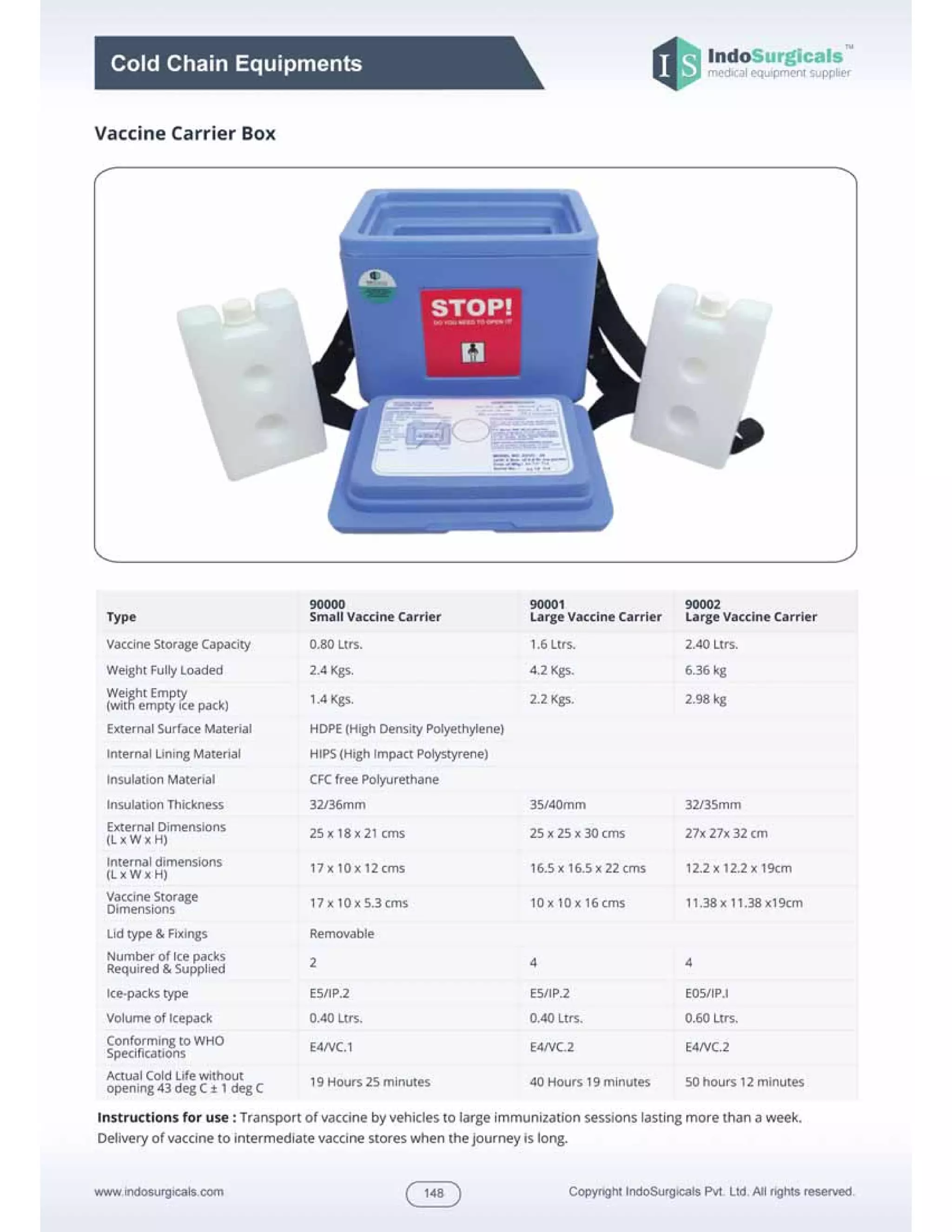 Cold Chain Equipment | PDF
