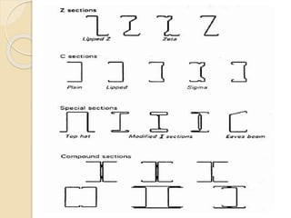 Cold-Formed-Steel-Sections.pptx
