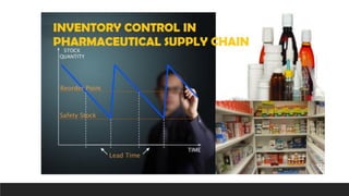 Cold storage-pharmaceuticals | PDF