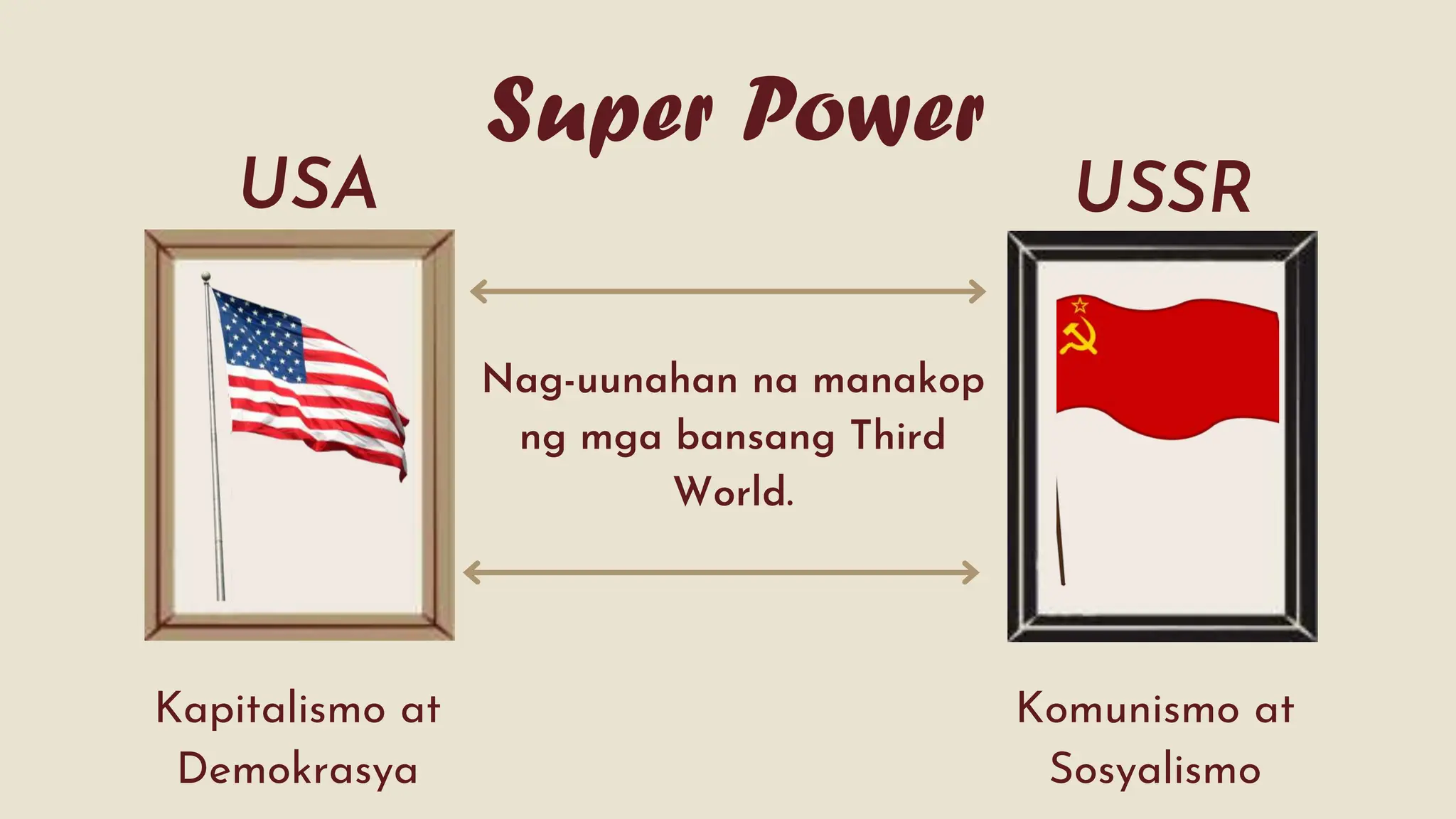 Cold-War-Presentation.pptx