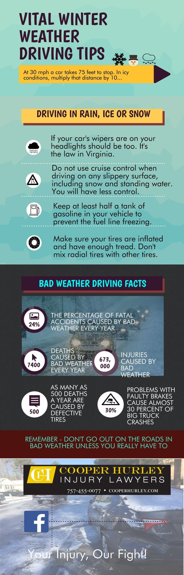 Cold Weather Driving Tips | PDF