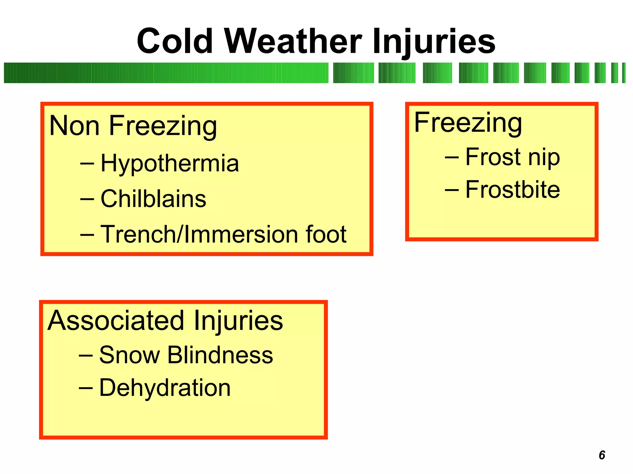Cold weather-safety extensive power point | PPT