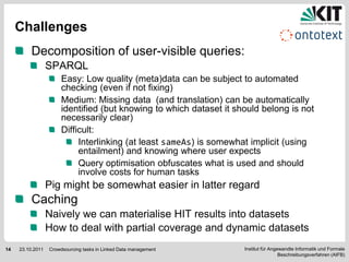Crowdsourcing tasks in Linked Data management | PPT