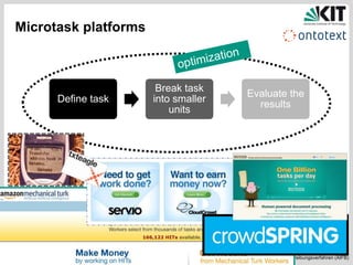 Crowdsourcing tasks in Linked Data management | PPT