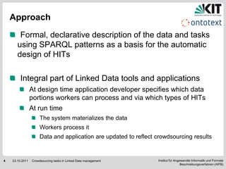 Crowdsourcing tasks in Linked Data management | PPT