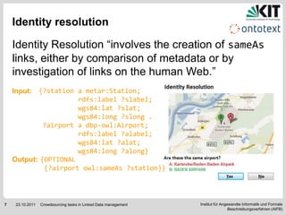 Crowdsourcing tasks in Linked Data management | PPT