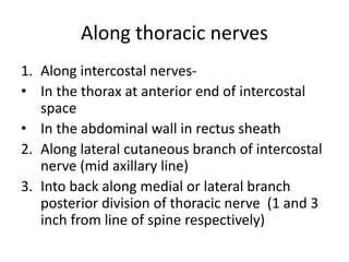 Cold abscess sites | PPTX