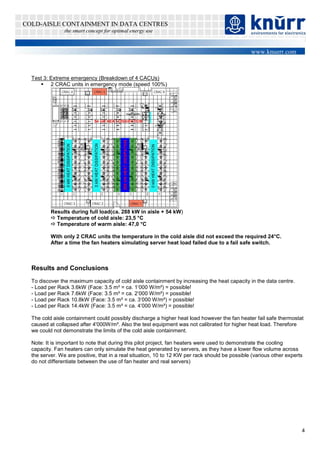 Cold Aisle Containment – Maximum kW per Rack | PDF