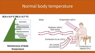 Cold and Heat Injuries-AUK.pptx heat and | PPTX