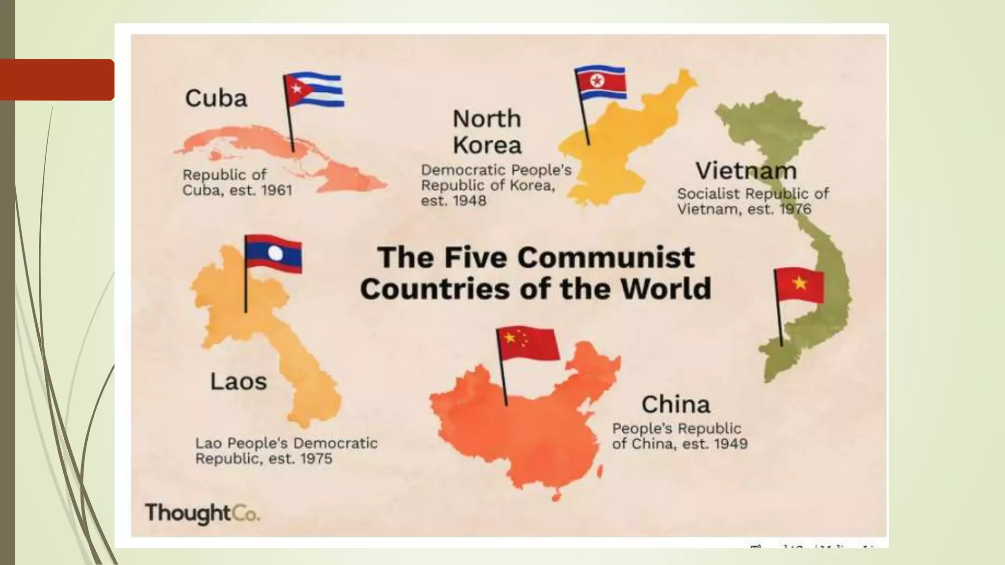 Cold and post cold war | PPSX