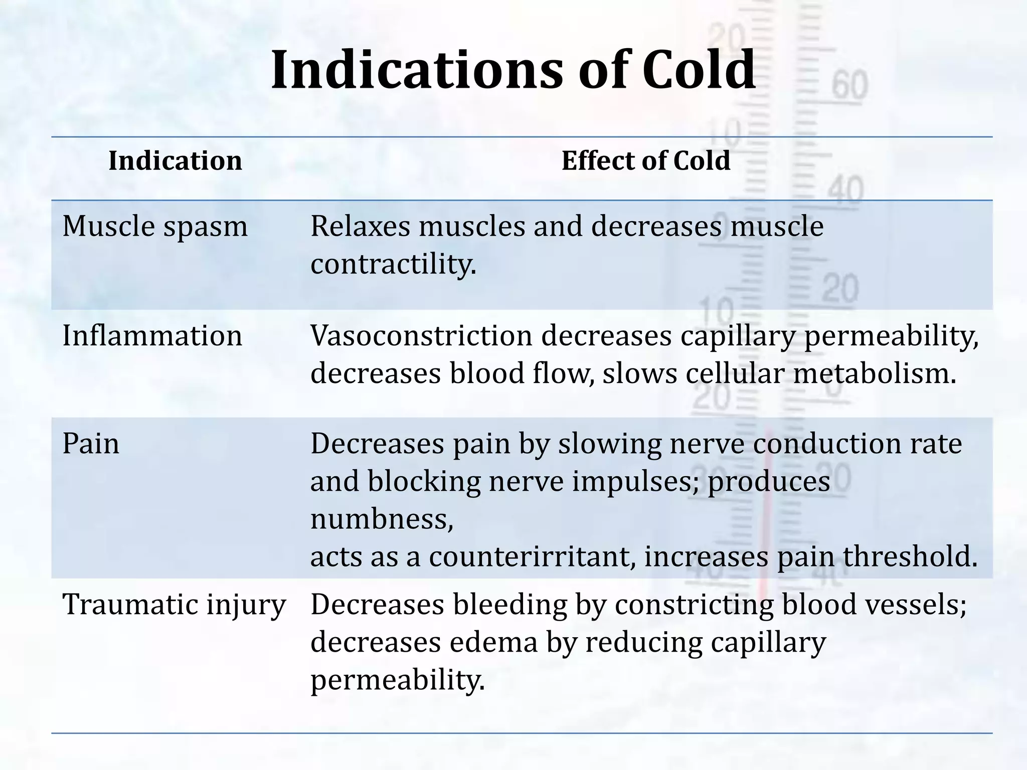 Cold applications | PPTX
